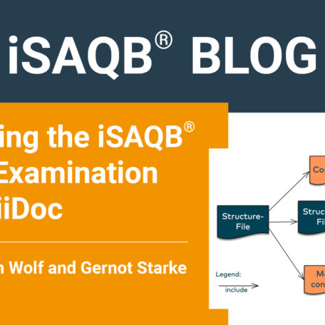 iSAQB® - Official Website