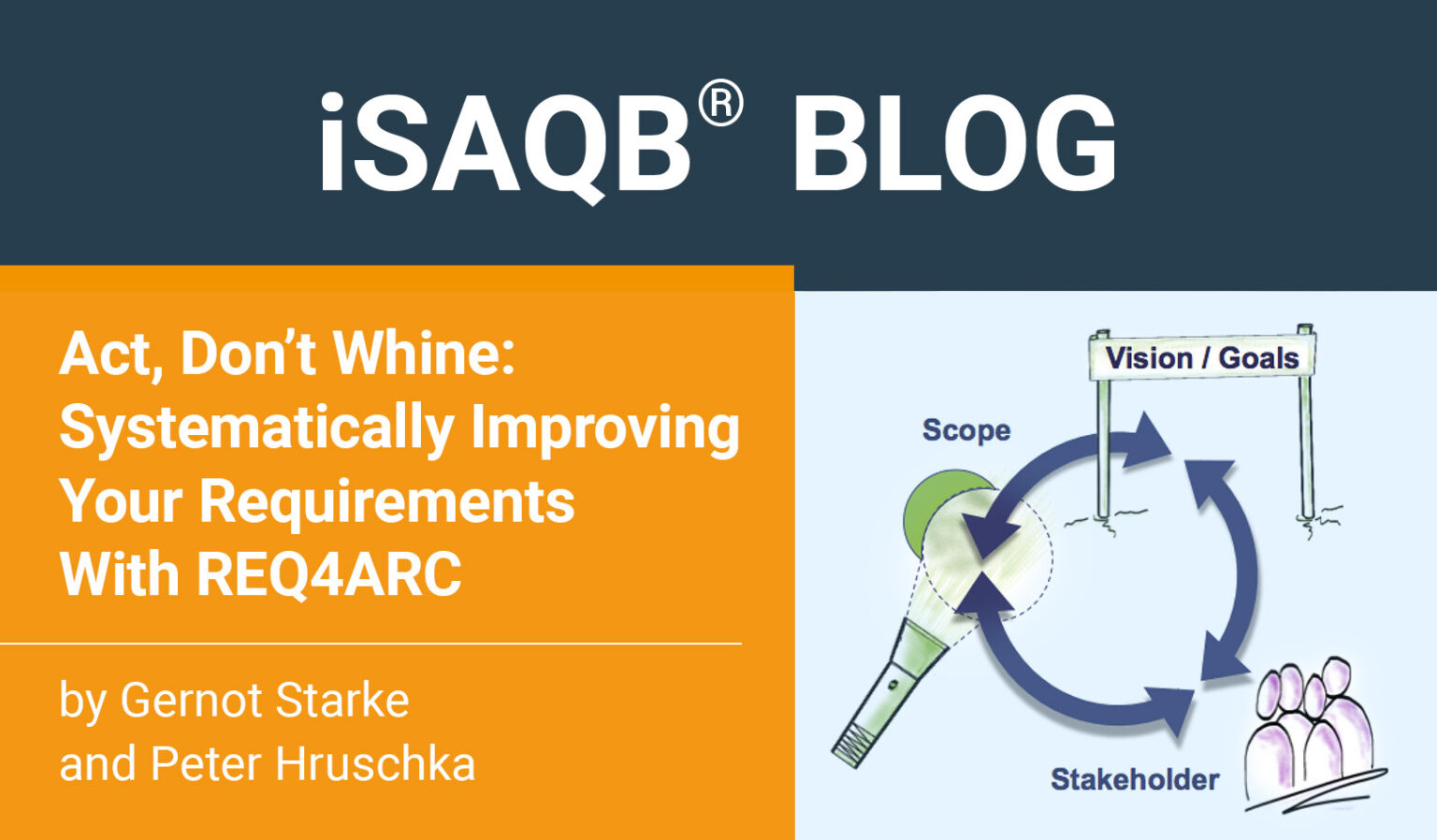 iSAQB CPSA Advanced Training: Requirements for Software Architects