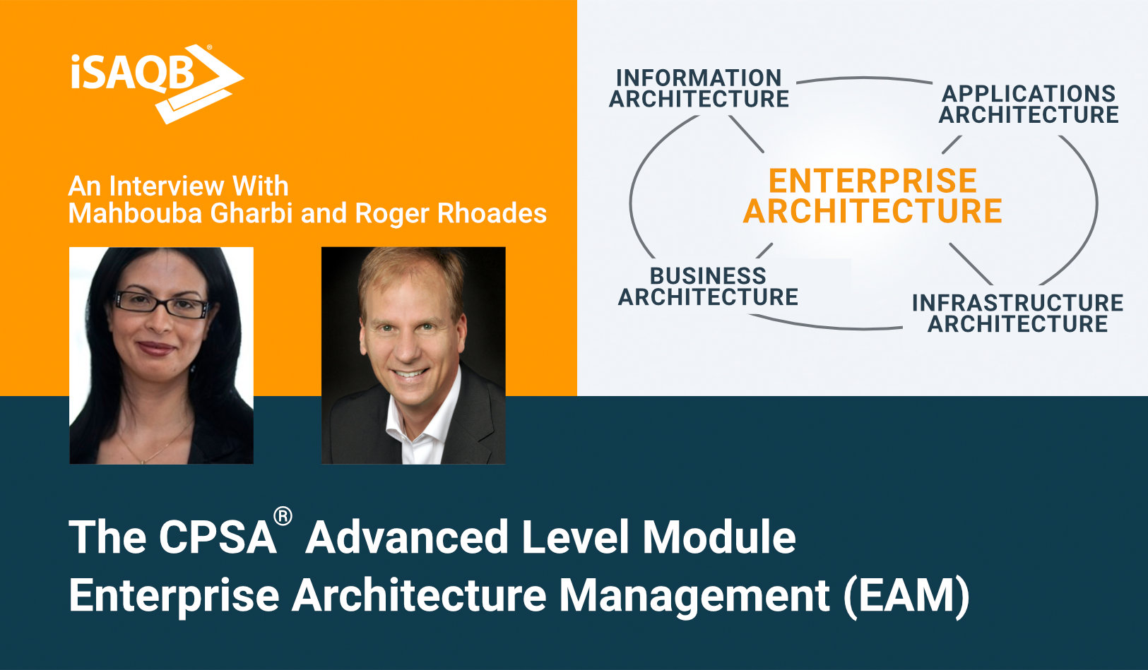 About the CPSA®- Advanced Level Module Enterprise Architecture ...